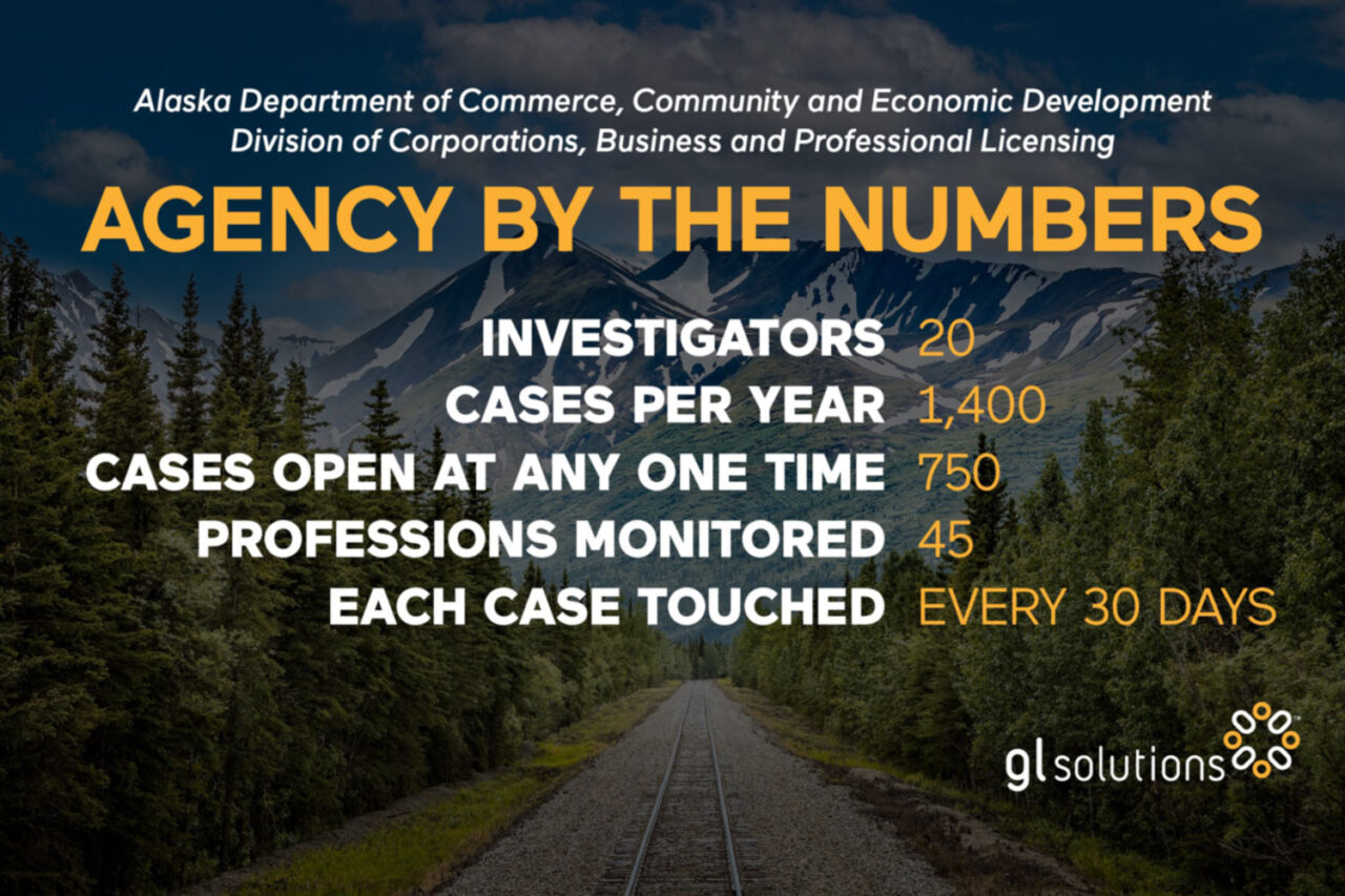 Case Management System | Case Management Solutions